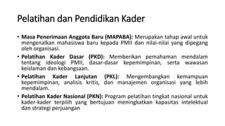 STRATEGI PENGEMBANGAN POTENSI KADER PMII.pptx