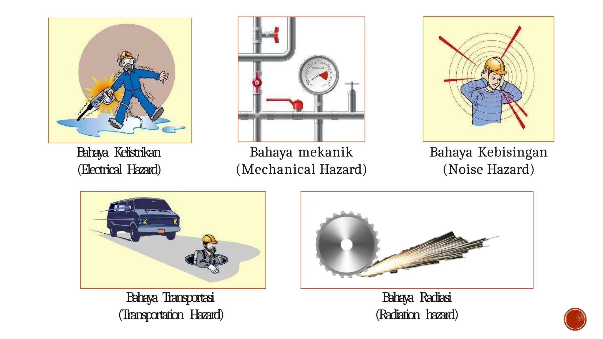 Strategi Pengendalian Risiko K3 ditempat kerja | PPTX
