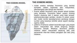 Strategi penguatan mb | PPTX