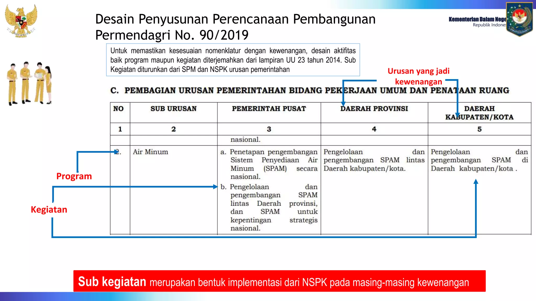Strategi Penurunan Stunting.pptx