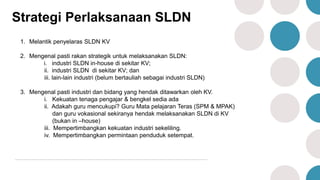 Strategi Perlaksanaan SLDN_NFEM2.pptx