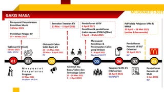 Strategi Perlaksanaan SLDN_NFEM2.pptx