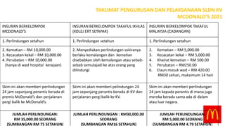 Strategi Perlaksanaan SLDN_NFEM2.pptx