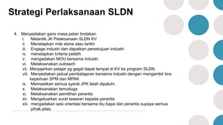 Strategi Perlaksanaan SLDN_NFEM2.pptx