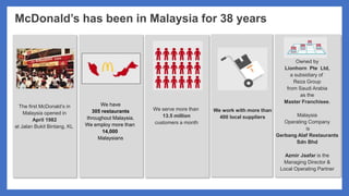 Strategi Perlaksanaan SLDN_NFEM2.pptx
