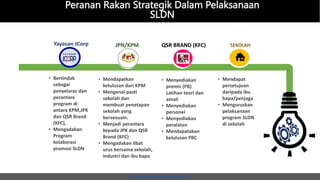 Strategi Perlaksanaan SLDN_NFEM2.pptx