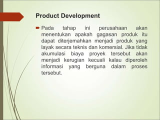 Strategi Perngembangan Produk Baru Dan PLC.ppt