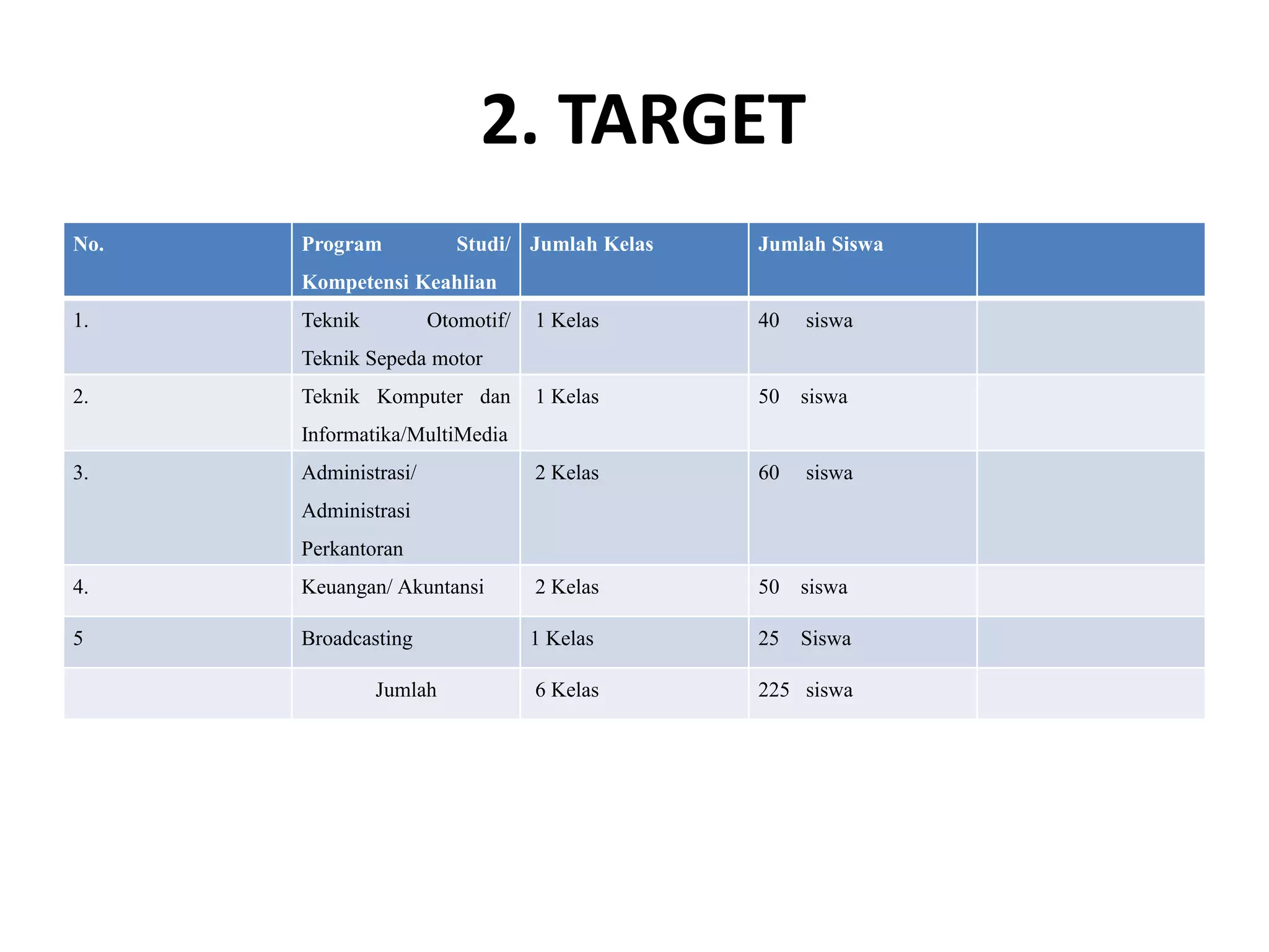 strategi PPDB 2019.pptx