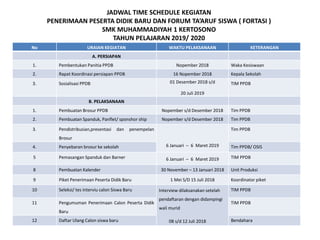 strategi PPDB 2019.pptx