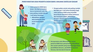 Strategi PPDB yang mendukung penguatan transisi PAUD-SD (khusus untuk jenjang SD).pdf