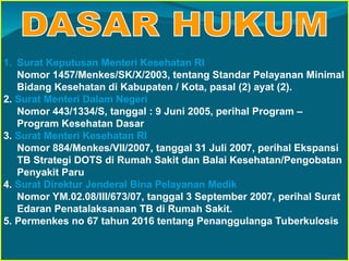 STRATEGI PPM DALAM PELAKSANAAN DOTS PROVINSI KALIMANTAN BARAT.ppt