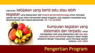 Strategi program dan kegiatan berbasis spm | PDF