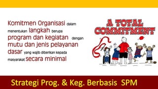Strategi program dan kegiatan berbasis spm | PDF
