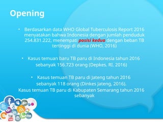 Strategi Promkes TOSS Tuberculosis Paru.pptx
