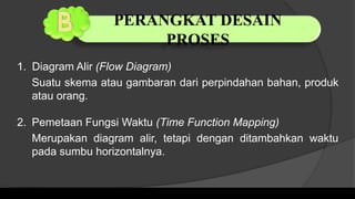 Strategi Proses Manajemen Operasional | PPTX