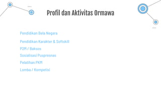 STRATEGI PT PPK Ormawa.pptx