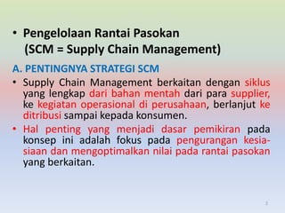 strategi_rantai_pasok.ppt