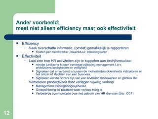 Strategische hr kengetallen bij organisatie x op weg naar hr analytics ...