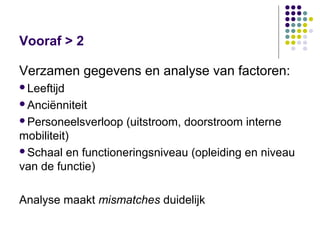 Strategisch personeelsplan | PPT