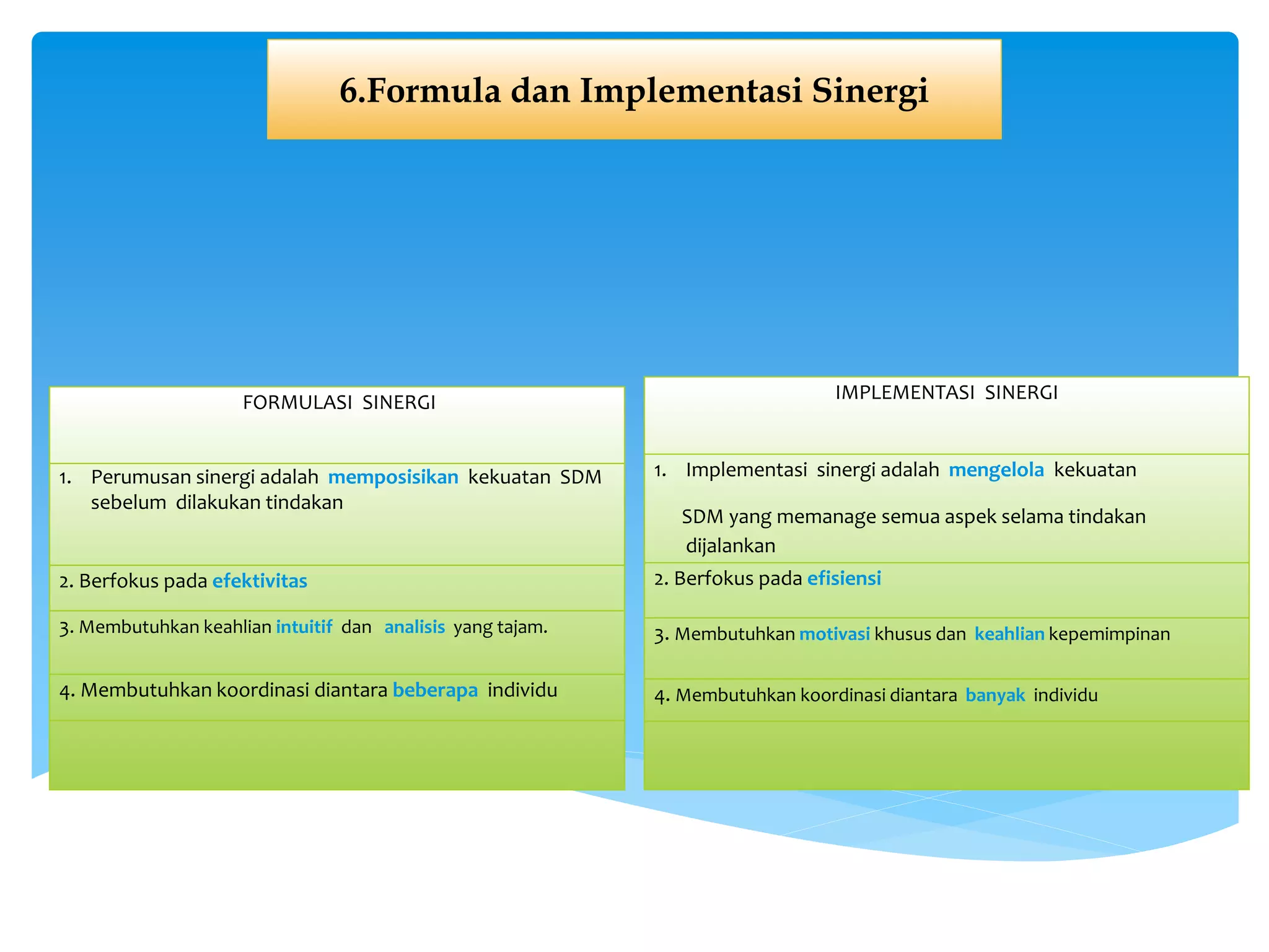 Strategi Sinergi oleh Bagoes Soehariadji.pptx