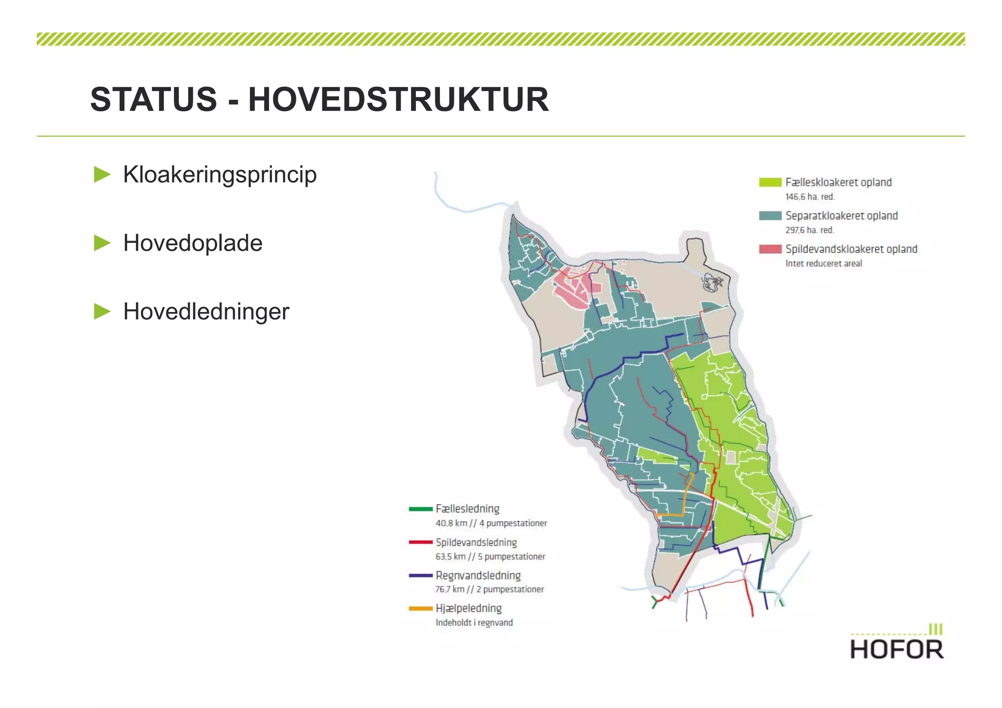 Strategisk planlaegning-i-hofor | PDF
