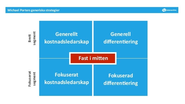 Strategisk positionering