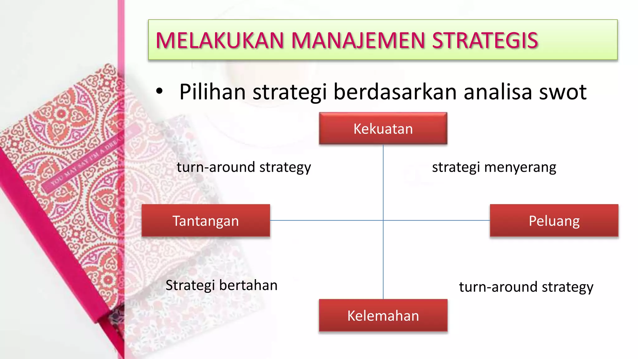 Strategis manajemen perusahaan | PPTX