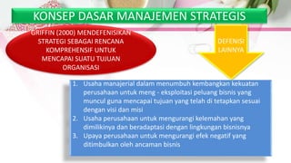 Strategis manajemen perusahaan | PPTX