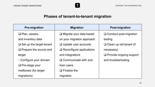 Strategize a Smooth Tenant-to-tenant Migration and Copilot Takeoff | PPTX