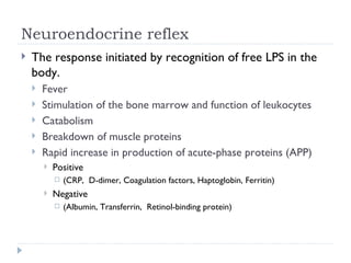 Strategizing SIRS in nutrition | PPT