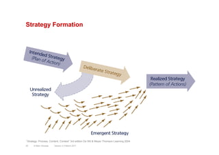 What is strategy? | PPT