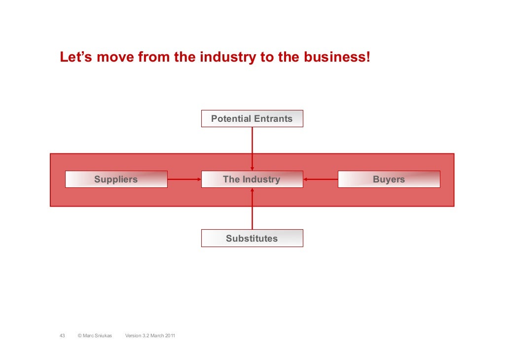 what-is-strategy