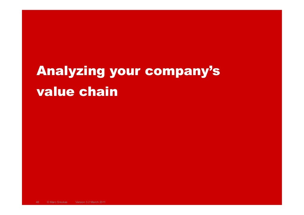What Is Strategy What Is Strategy