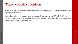 International Marketing | PPT