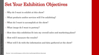 International Marketing | PPT