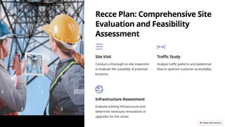 Strategy-and-Execution-Plan-for-Launching-an-ElectricPe-Mobility-Centre ...