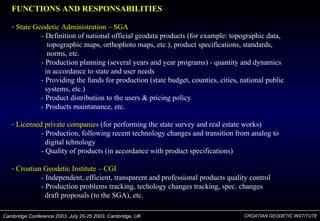 Strategy And System Of Quality Control Of The Official Geographic Data ...