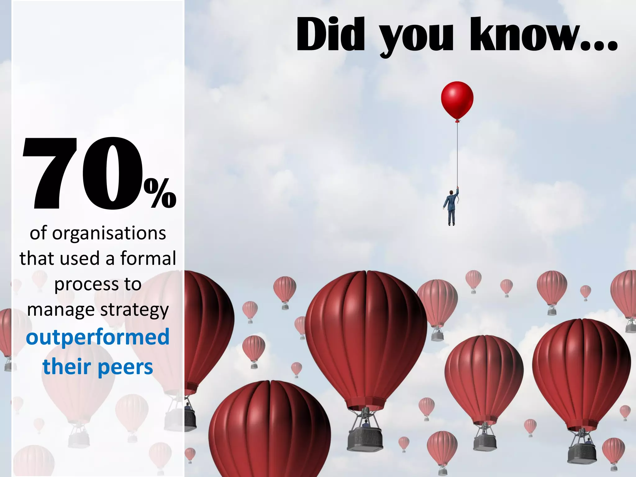 Strategy Deployment | PPT