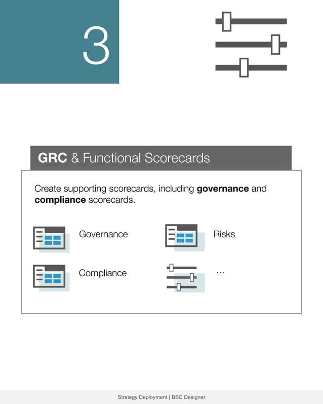 Simplifying Strategy Deployment in Complex Business Environments | PDF ...