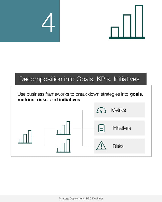 Simplifying Strategy Deployment in Complex Business Environments | PDF
