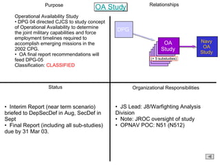 Strategy Documents1a | PPT