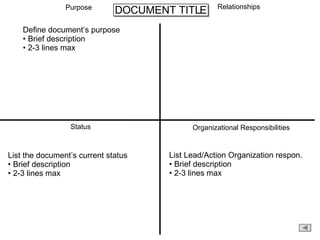 Strategy Documents1a | PPT