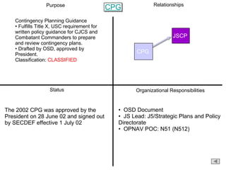Strategy Documents1a | PPT