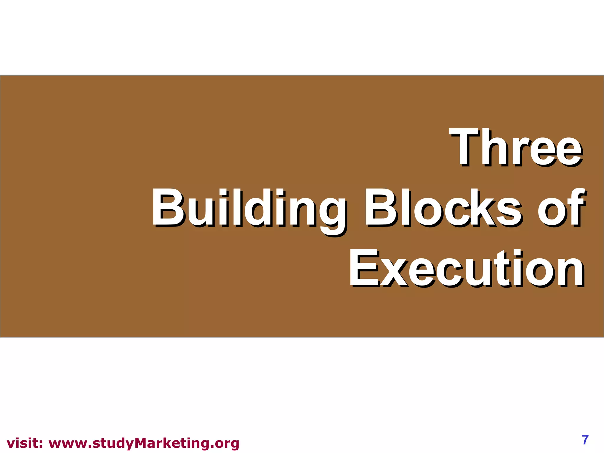 Strategy Execution | PPT