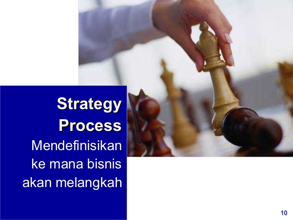 Implementasi Strategi