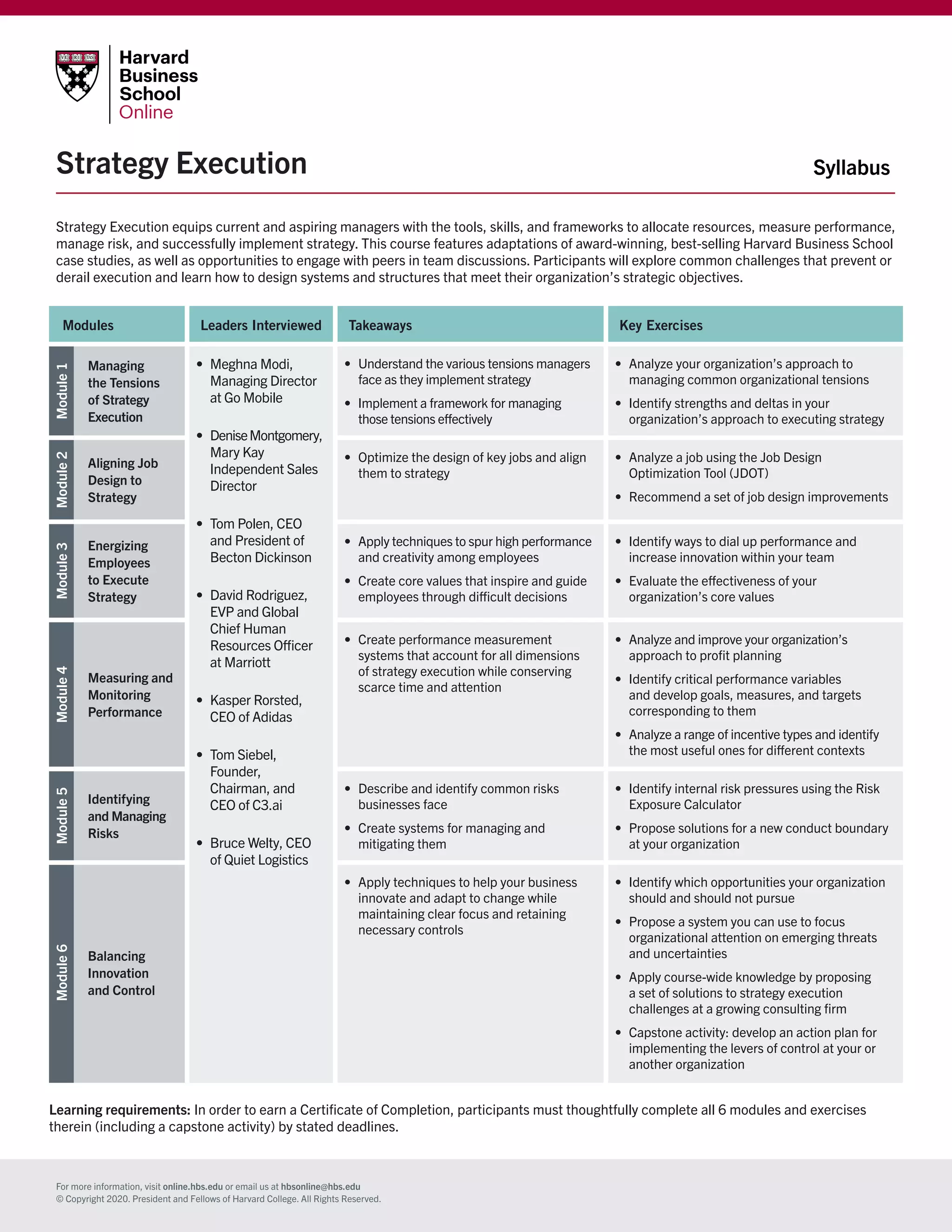 Strategy-Execution-Syllabus.pdf