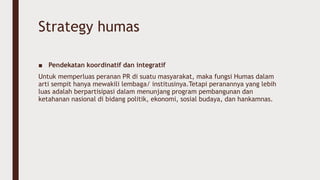 STRATEGY-HUMAS.pptx
