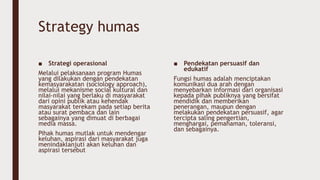 STRATEGY-HUMAS.pptx