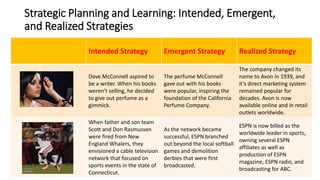 Strategy-intended and emergent.pptx