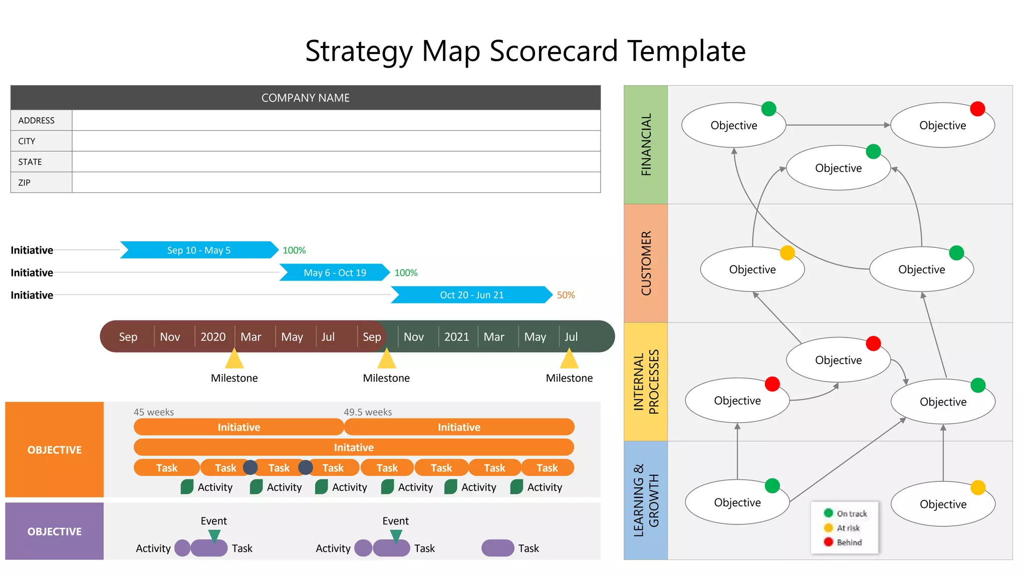 strategy-map-scorecard-template.pptx